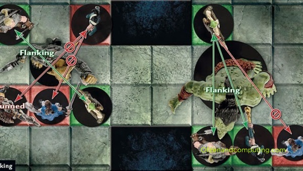 Flanking 5E Strategy [Optimize Your Battle Position In DnD]