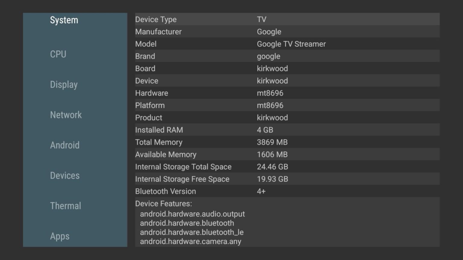 10 Best Android TV Box 2026: Models Tested & Reviewed