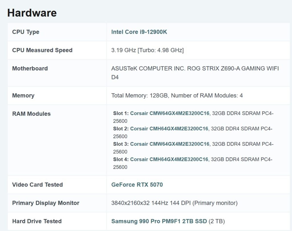 12 Best SFF Graphics Cards 2025: Tested for Small Form Factor