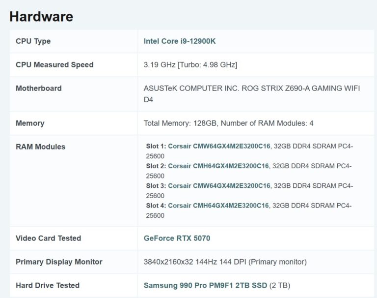 12 Best SFF Graphics Cards 2025: Tested for Small Form Factor