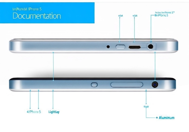 iPhone 5 Specifications in 2025: Complete Technical Guide