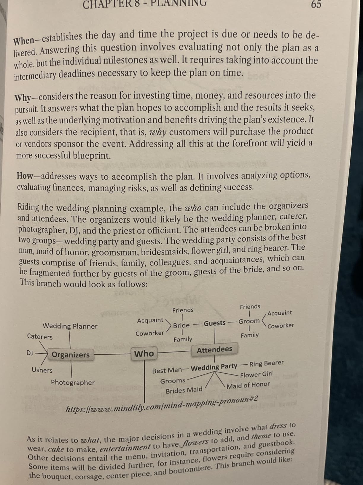12 Best Mind Mapping Software (November 2025) Tested