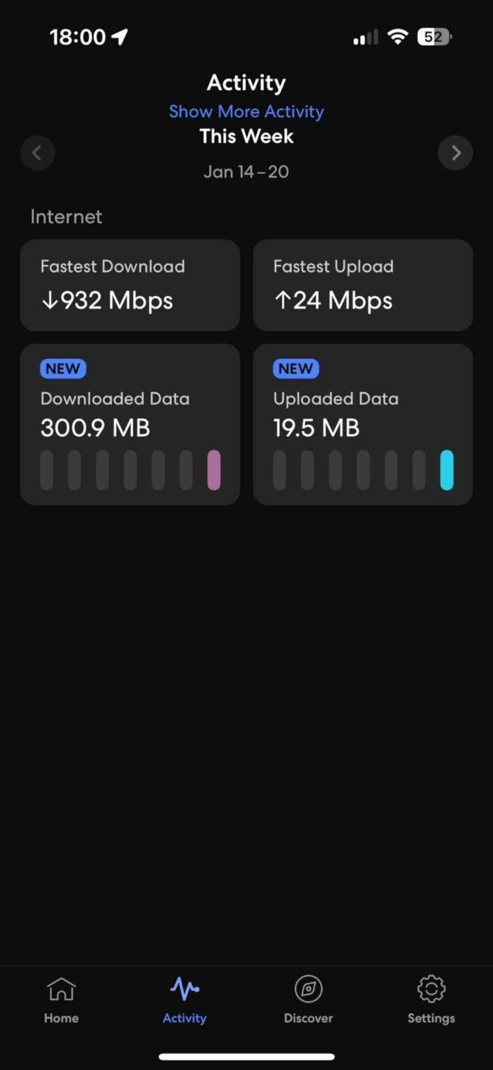 12 Best WiFi 6 Mesh Systems (January 2025) Complete Guide