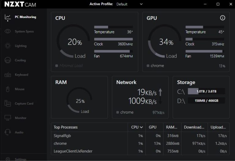 8 Best Intel CPU for Gaming (March 2026) Expert Reviews