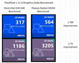 10 Best ITX Graphics Cards GPUs (March 2026) Reviews & Guide