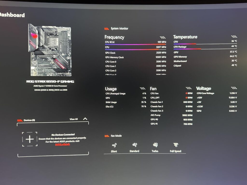 8 Best CPUs for 4K Gaming (January 2026) Tested & Reviews