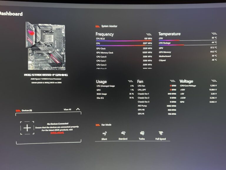 8 Best CPUs for 4K Gaming (January 2026) Tested & Reviews