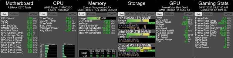 8 Best CPU Monitoring Displays (December 2025) Tested