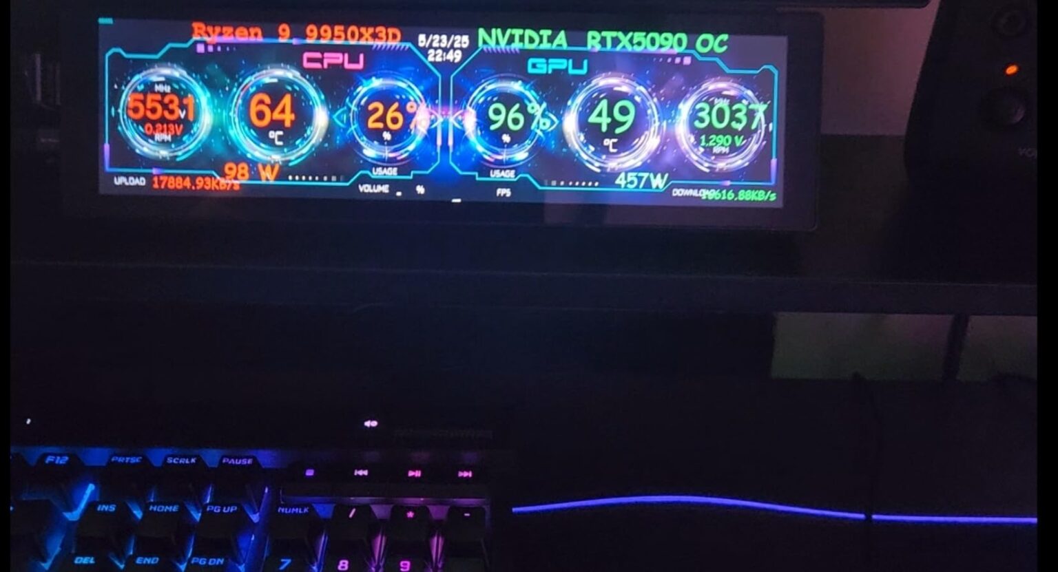 11 Best CPU Monitoring Displays (December 2025) Hardware Tested