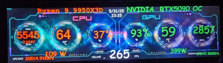 11 Best CPU Monitoring Displays (January 2025) Hardware Tested