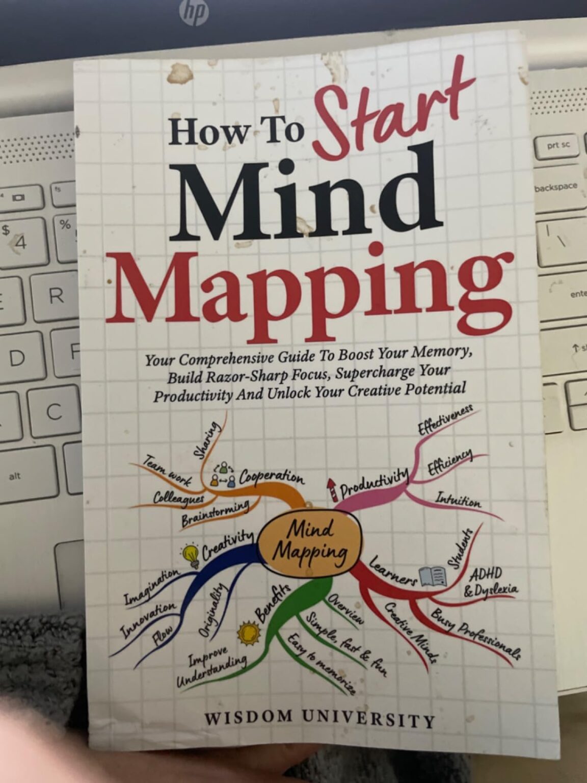 12 Best Mind Mapping Software (March 2026) Tested