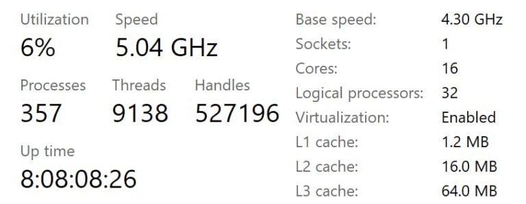 8 Best CPU for SolidWorks (March 2026) Tested by Engineers
