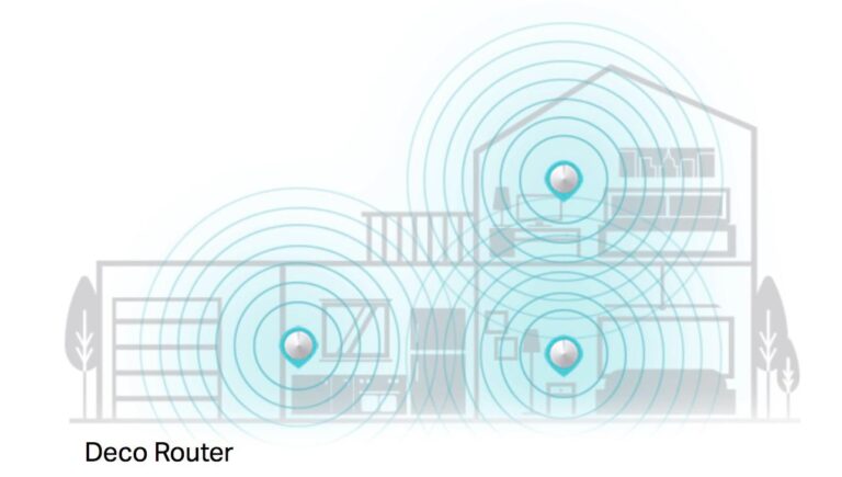 10 Best Mesh Systems for Large Homes (March 2026) Complete Guide