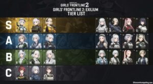 Girls' Frontline 2 Exilium Tier List - Complete 2026 Guide