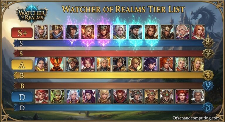 Watcher of Realms Tier List (December 2025) - Hero Rankings