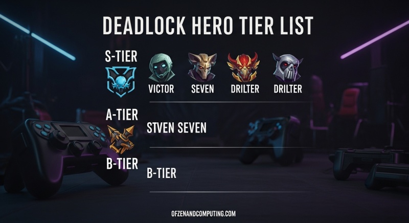 Deadlock Hero Tier List (December 2025) - Meta Rankings