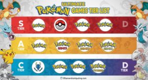 Pokemon Games Tier List - Complete (June 2026) Guide
