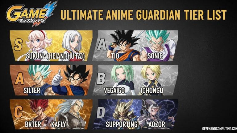 Anime Guardian Tier List (March 2026) Ultimate Guide