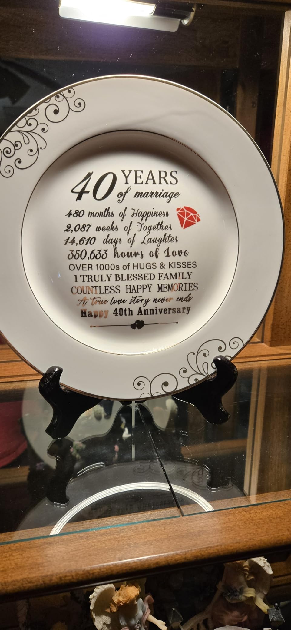 12 Best 40th Anniversary Gifts (January 2025 Guide)