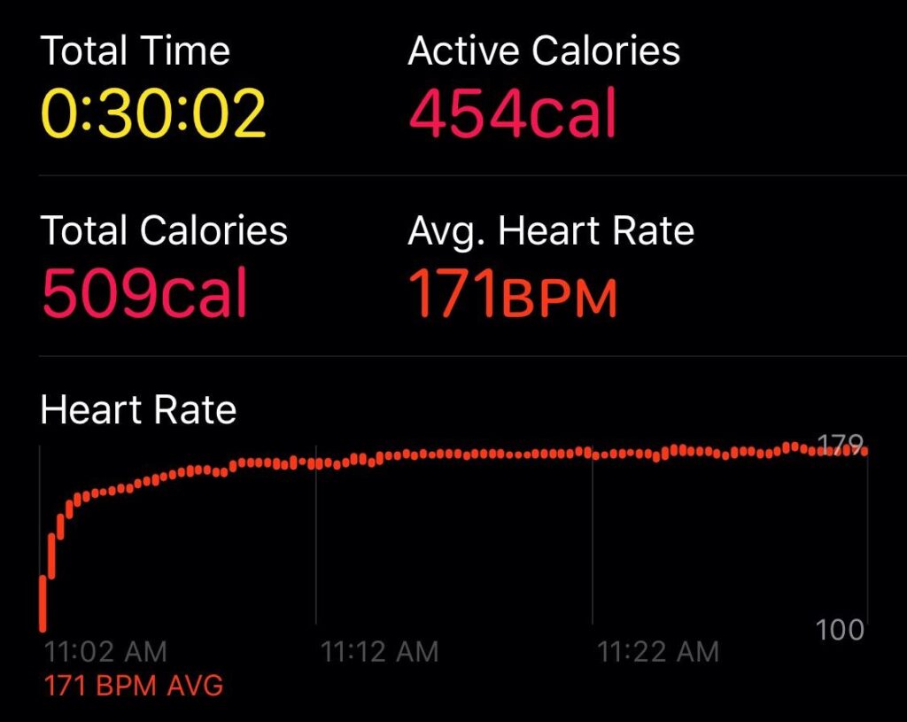 10 Best Heart Rate Monitor Deals (January 2026) Tested