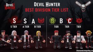 Devil Hunter Best Division Tier List (June 2026) Pro Guide