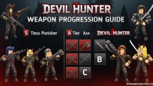 Devil Hunter Weapon Progression Guide (March 2026) Best Weapons & Tier List