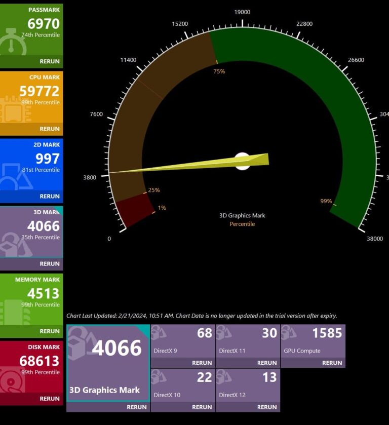 10 Best CPU Integrated Graphics (March 2026) Complete Guide to Gaming ...