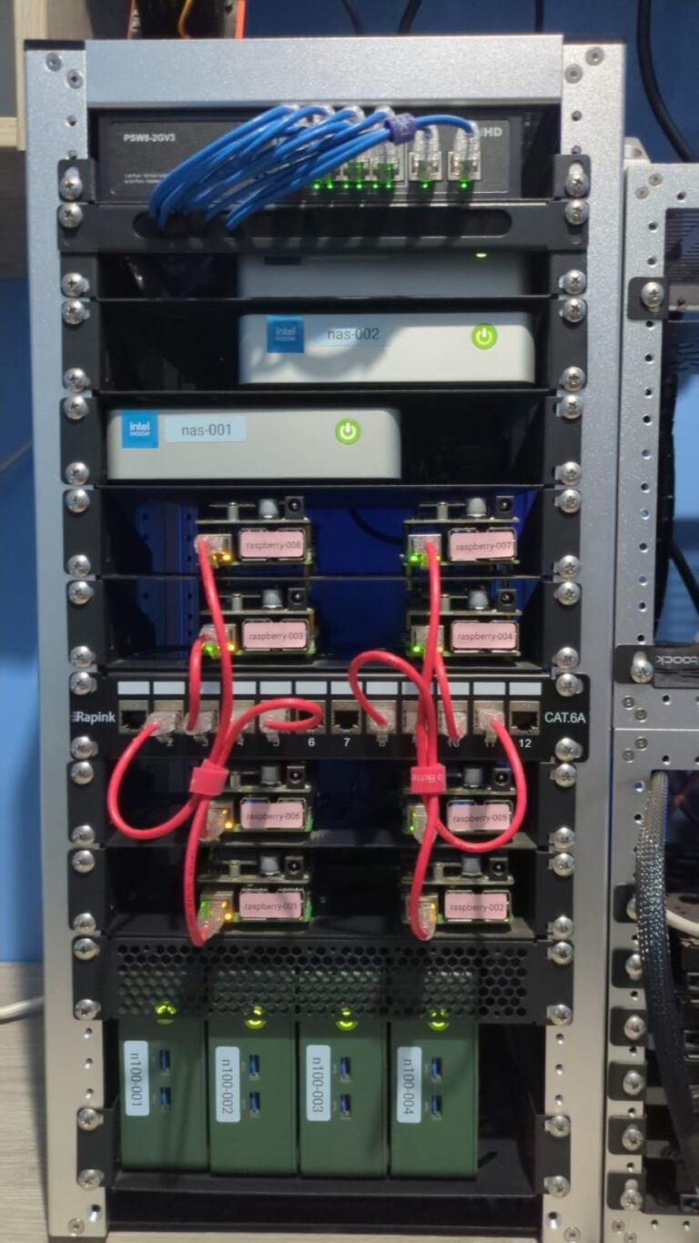 10 Best Small Server Racks for Home Labs (June 2026) Complete Guide